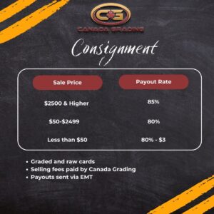 Consignment - Canada Grading