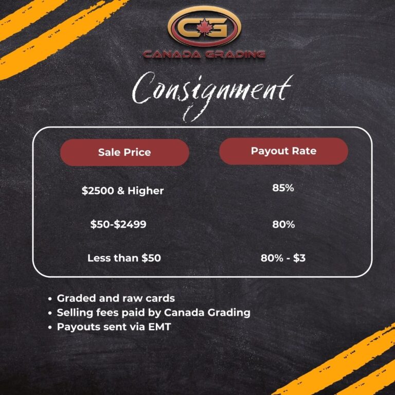 Consignment - Canada Grading