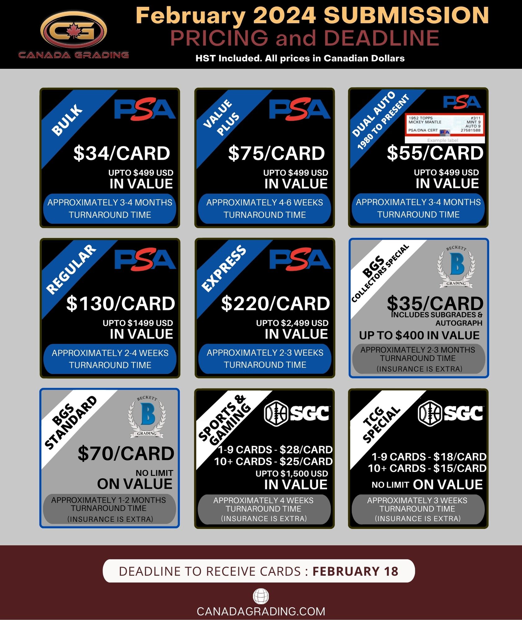 Pricing - Canada Grading