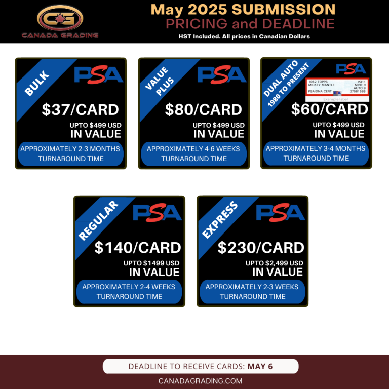 Pricing - Canada Grading